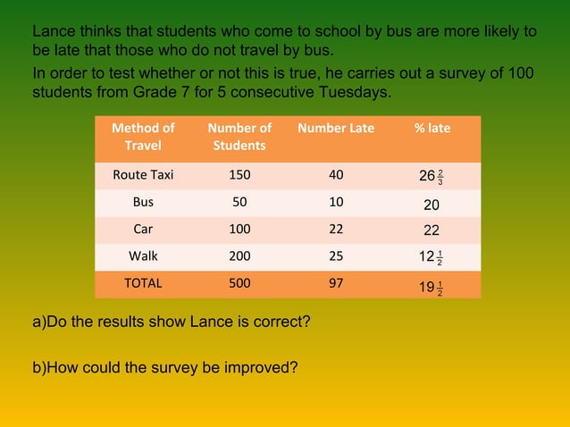 Math unit15 data collection | PPT