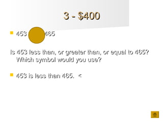 Math unit 1 jeopardy review | PPT