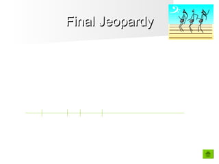 Math unit 1 jeopardy review | PPT