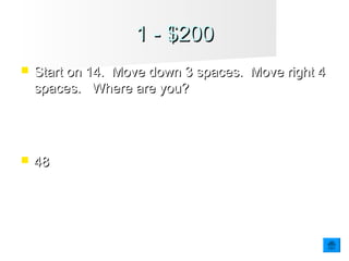 Math unit 1 jeopardy review | PPT