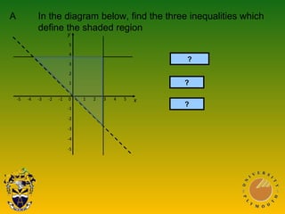 Math unit26 solving inequalities | PPT