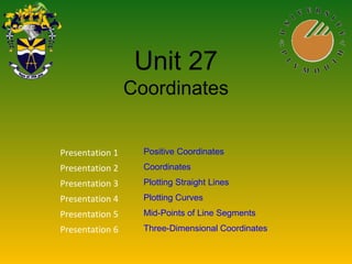 Math unit27 coordinates | PPT