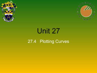 Math unit27 coordinates | PPT