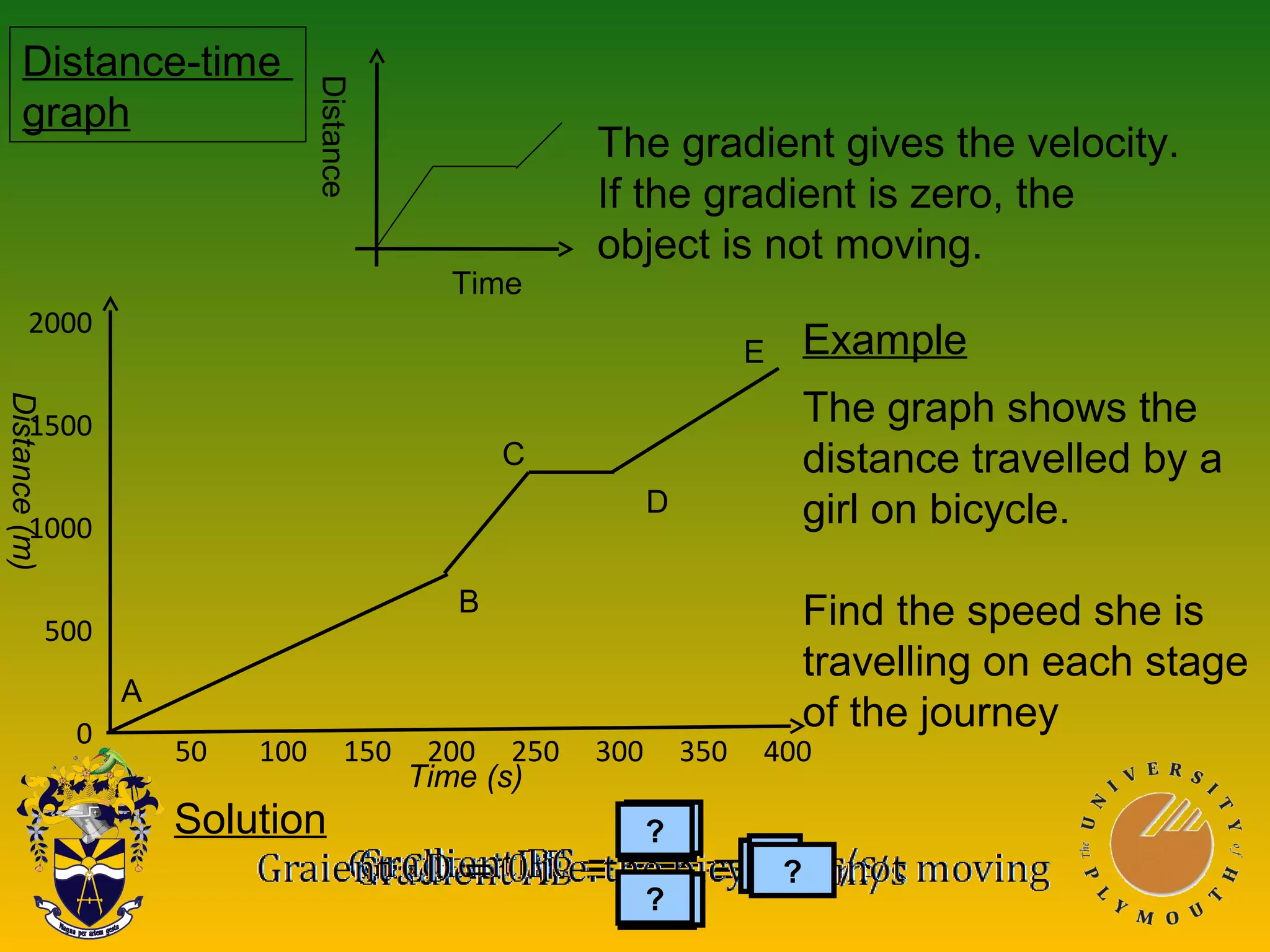 Math unit28 straight lines | PPT | Free Download