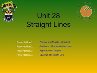 Math unit28 straight lines | PPT