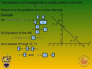 Math unit28 straight lines | PPT