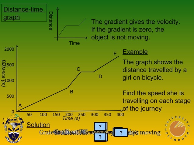 Math unit28 straight lines | PPT | Free Download