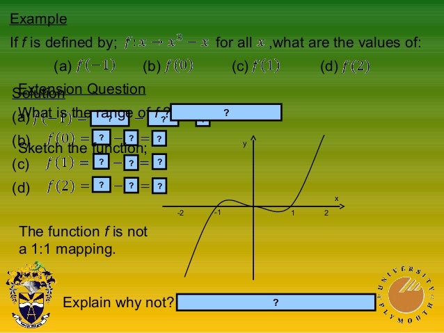 Math unit30 functions