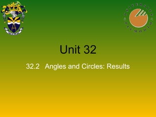 Math unit32 angles, circles and tangents | PPT