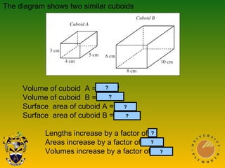 Math unit33 congruence and similarity | PPT