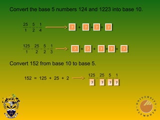Math unit7 number system and bases | PPT