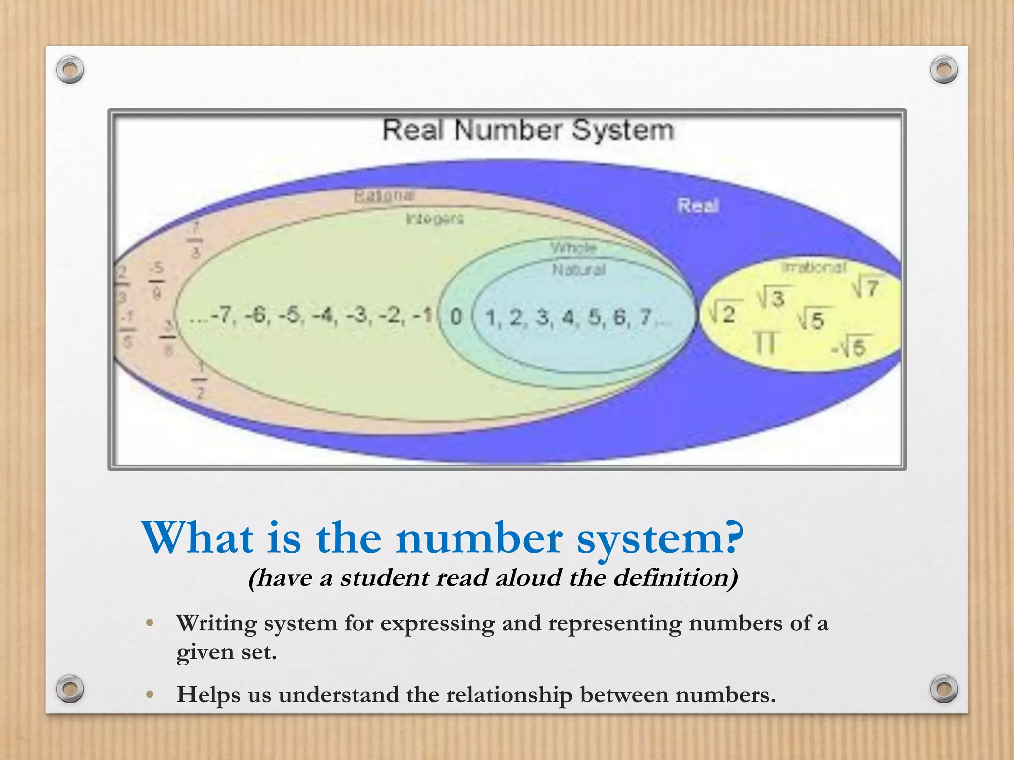 Math unit the number system | PPT