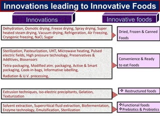 Innovative technologies for developing Speciality Foods | PPT ...