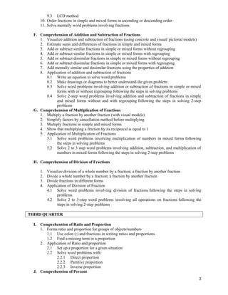 grade 6 Budget Of Works in Math | DOC