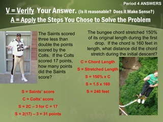 Math video unraavel a math problem | PPT