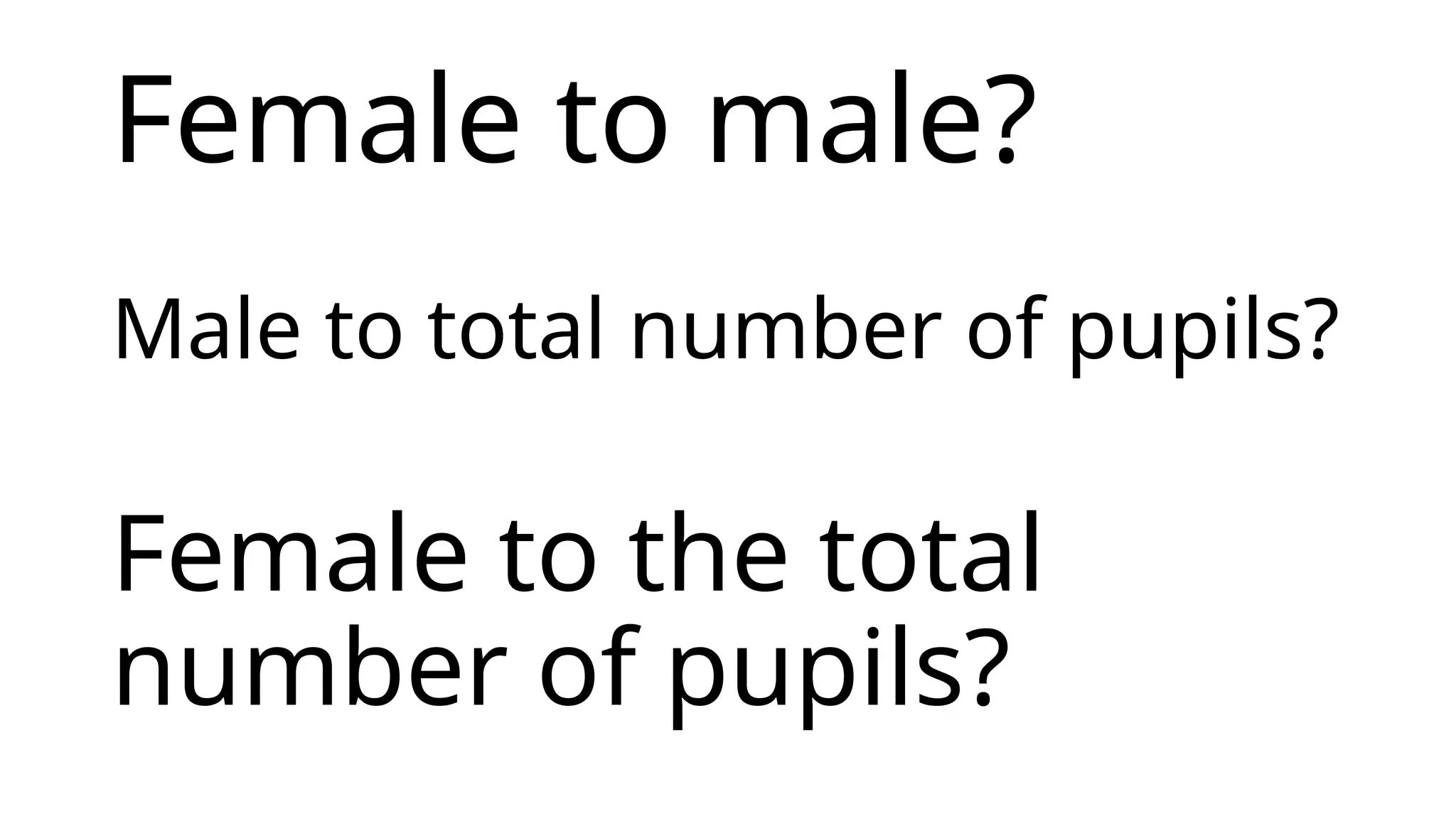 Math Visualizing the ratio of two given numbers.pptx