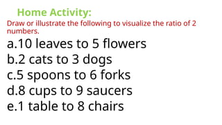 Math Visualizing the ratio of two given numbers.pptx