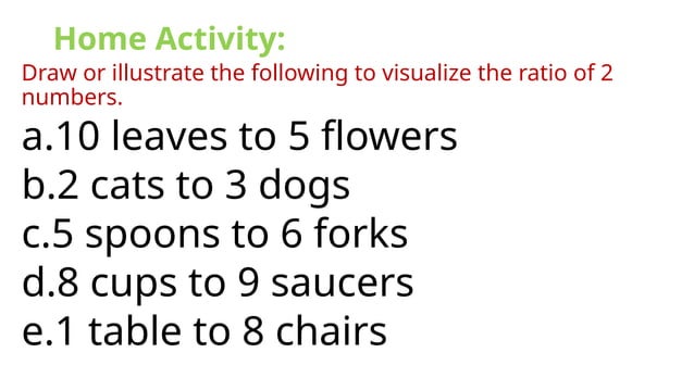 Math Visualizing the ratio of two given numbers.pptx