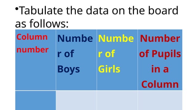 Math Visualizing the ratio of two given numbers.pptx
