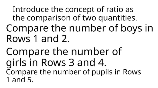 Math Visualizing the ratio of two given numbers.pptx