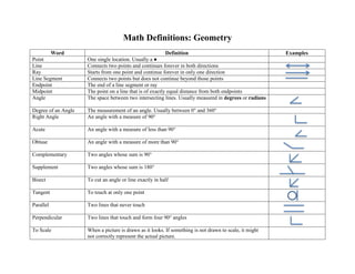 math_vocabulary_and_common_symbols.pdf | 3-D Graphics | Computer ...