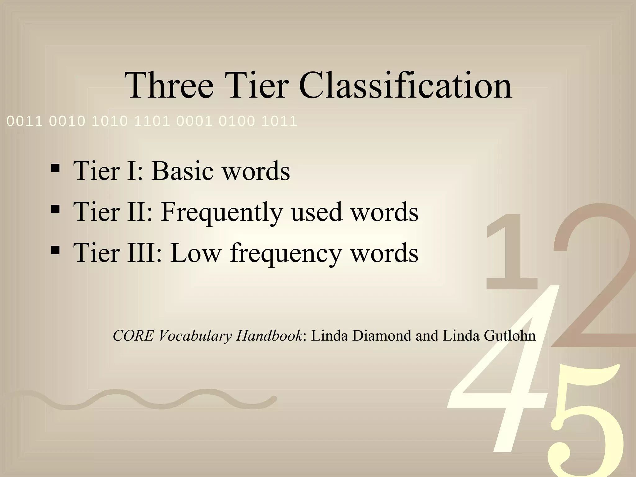 Math Vocabulary Module | PPT