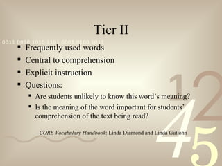 Math Vocabulary Module | PPT