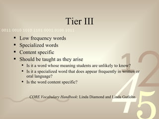 Math Vocabulary Module | PPT