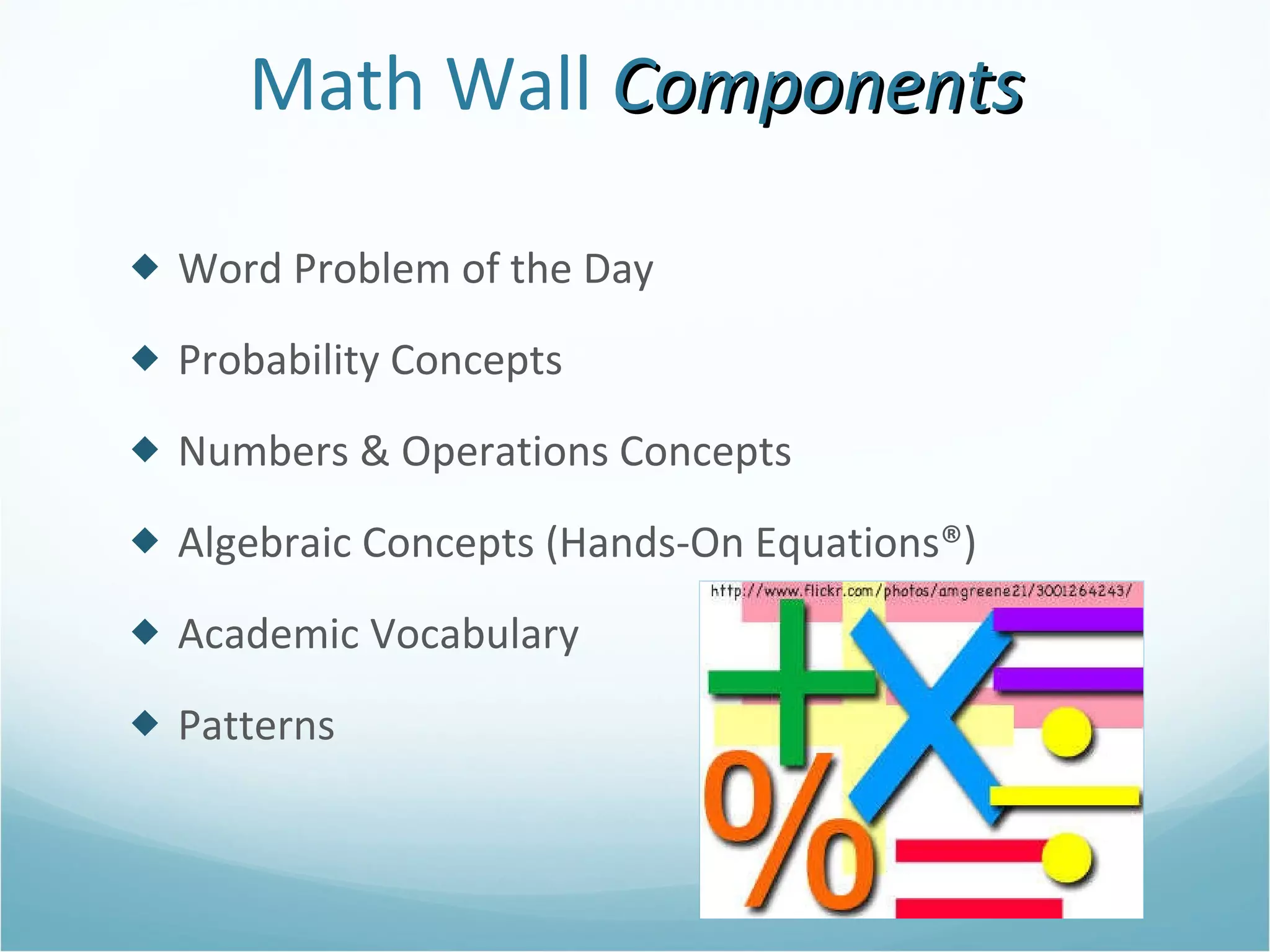 Math Wall Presentation | PPT