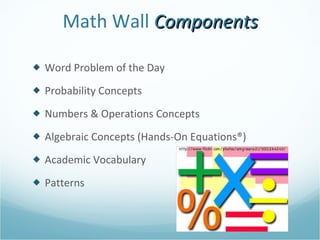 Math Wall Presentation | PPT