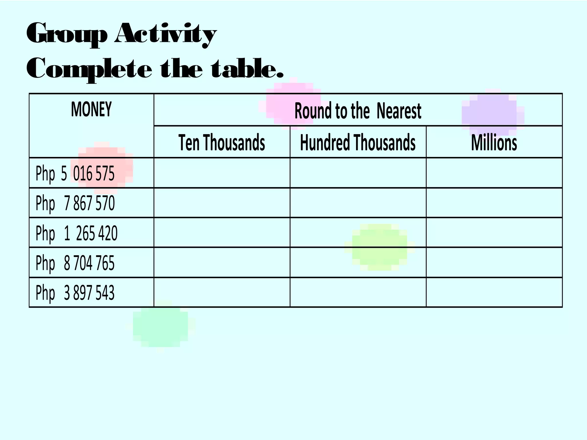 ROUNDING OFF NUMBERS | PPT