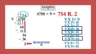 MATH 4 WEEK 5 dividing 4 digit by two digit numbers with regrouping | PPTX