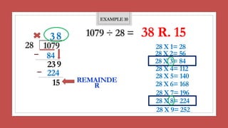 MATH 4 WEEK 5 dividing 4 digit by two digit numbers with regrouping | PPTX