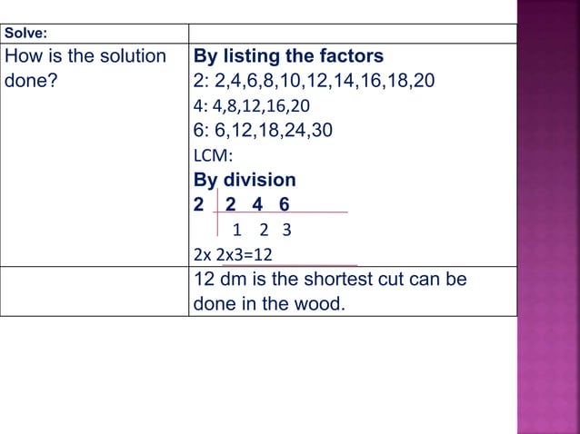Math Week 5 Finding the Least Common Multiple in LCM 2-4 numbers using ...