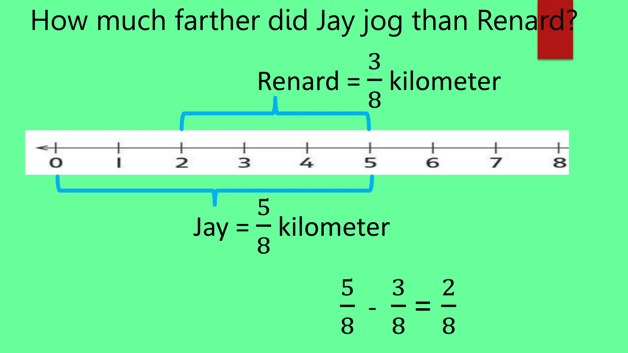 Math Week 6 Lesson 34 ppt-Visualizing Addition and Subtraction of ...