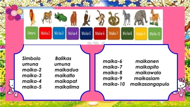 MAth week8 ordinal numbers Ilokano version.pptx