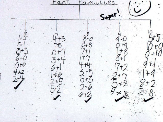 Math with thinking maps | PPTX | Science