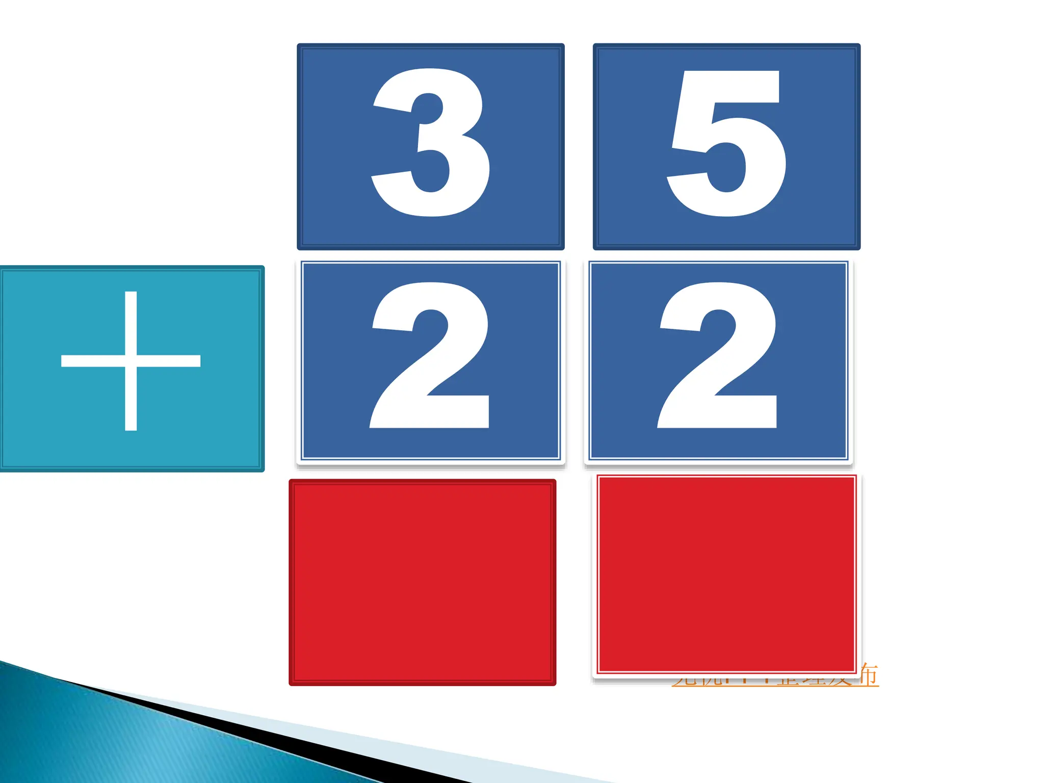 Math WORD PROBLEM ADDITION grade one student | PPT