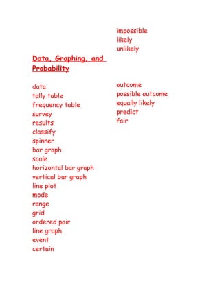 Math Word Wall Words 3rd Grade | DOC