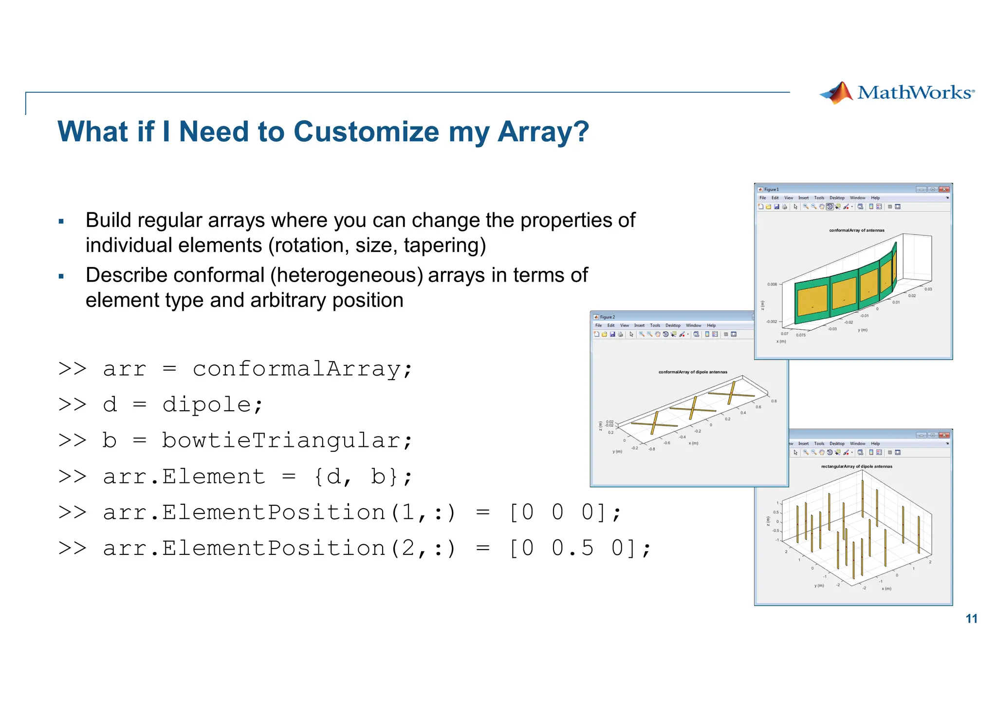 Antennas and Antenna Arrays Design and Analysis with MATLAB | PPT