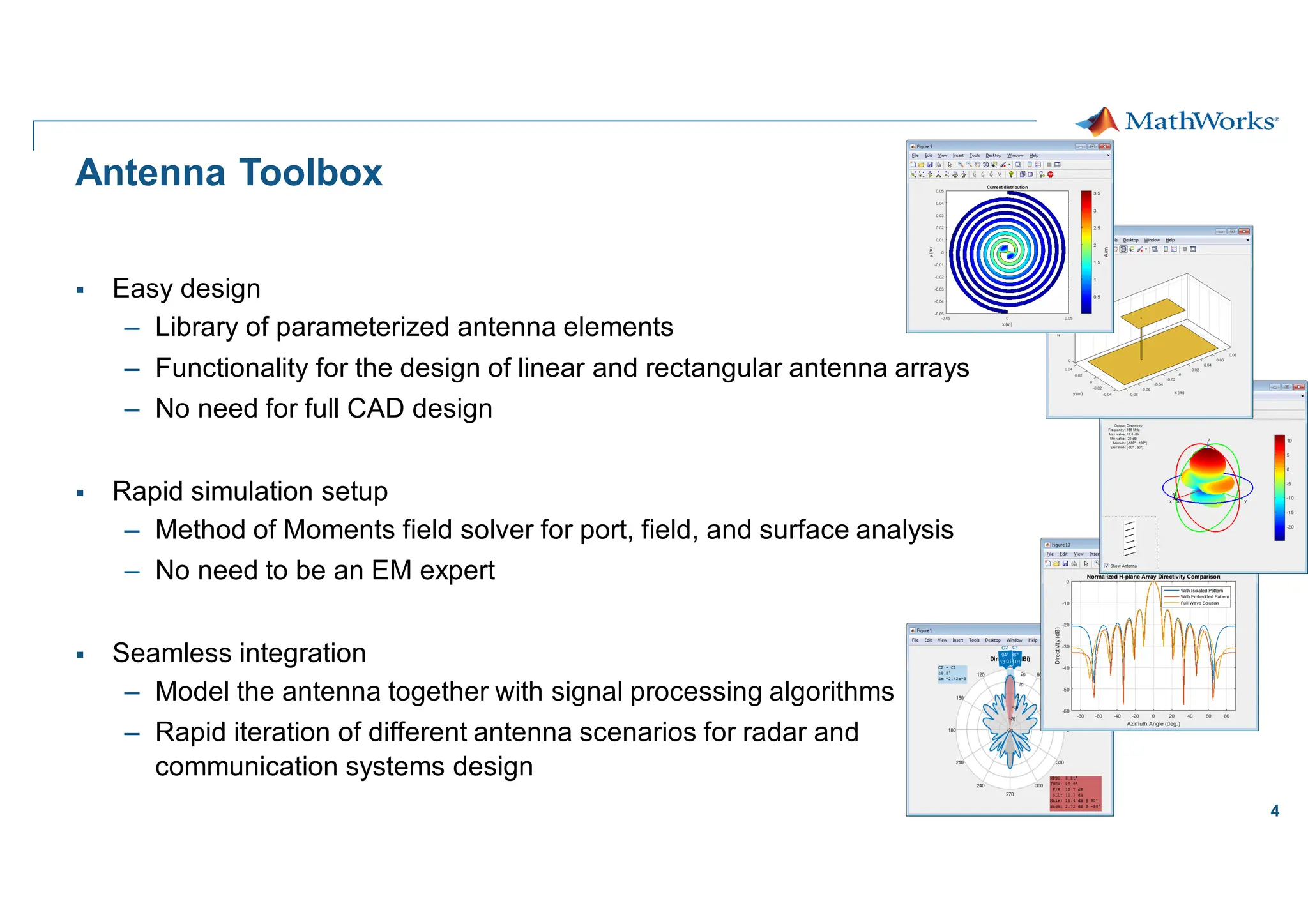 Antennas and Antenna Arrays Design and Analysis with MATLAB | PDF