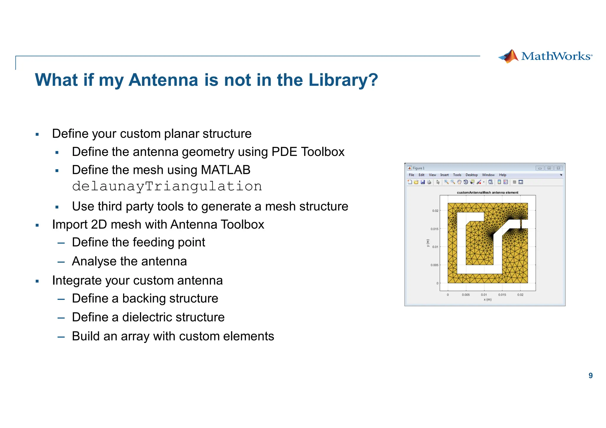 Antennas and Antenna Arrays Design and Analysis with MATLAB | PDF