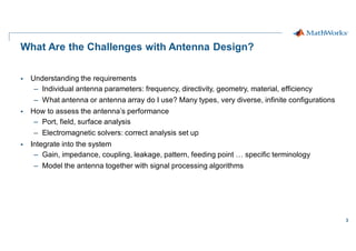Antennas and Antenna Arrays Design and Analysis with MATLAB | PDF