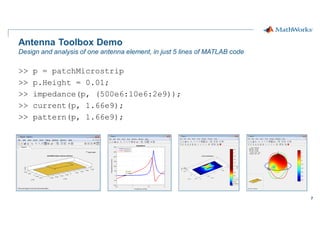 Antennas and Antenna Arrays Design and Analysis with MATLAB | PDF
