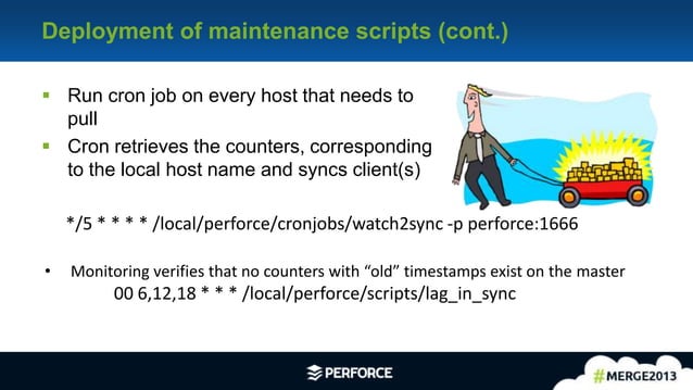 [MathWorks] Versioning Infrastructure | PPTX