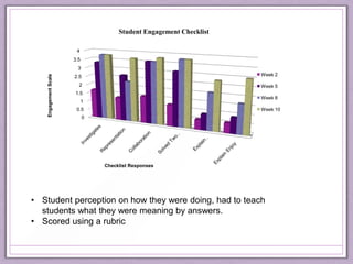 Math workshop presentation | PPTX