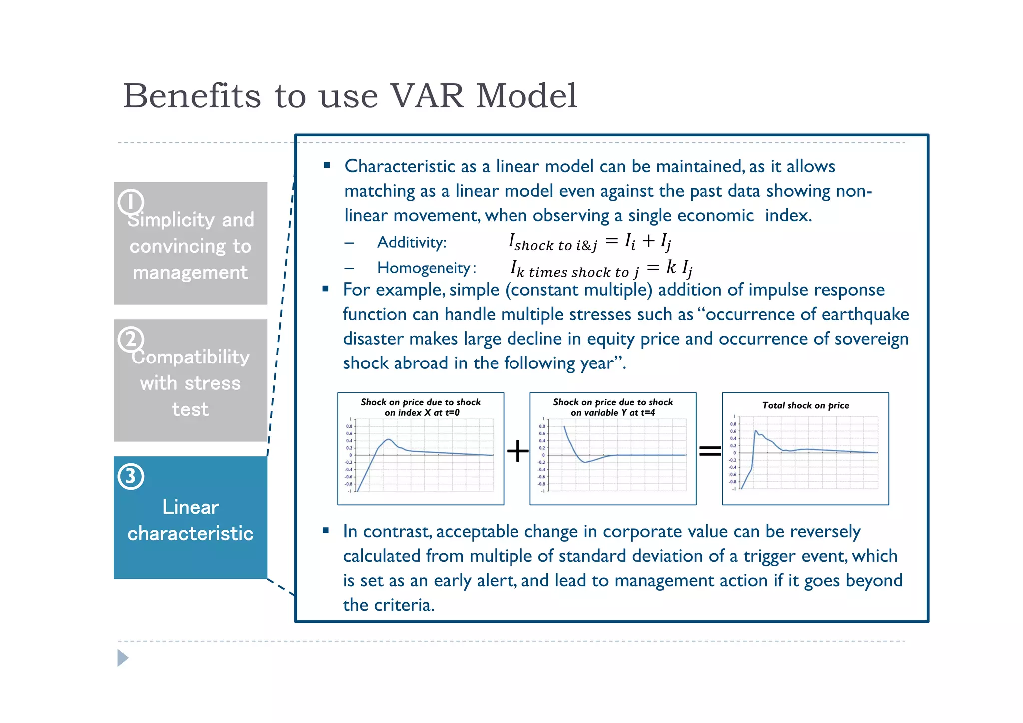 Introduction of VAR/GVAR Model as a Methodology to Develop Stress Test ...