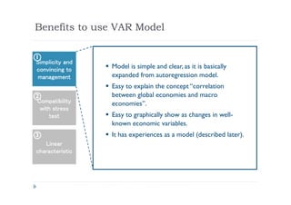 Introduction of VAR/GVAR Model as a Methodology to Develop Stress Test ...