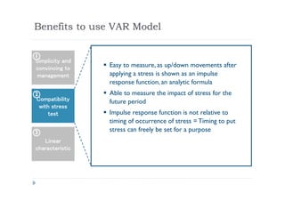 Introduction of VAR/GVAR Model as a Methodology to Develop Stress Test ...