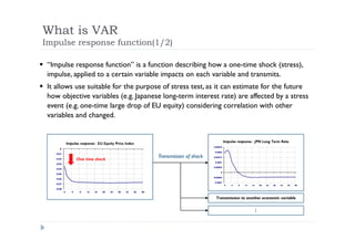 Introduction of VAR/GVAR Model as a Methodology to Develop Stress Test ...